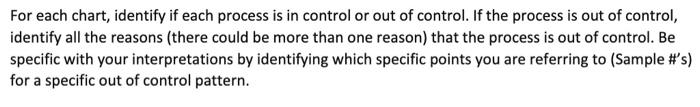 Solved For each chart, identify if each process is in | Chegg.com