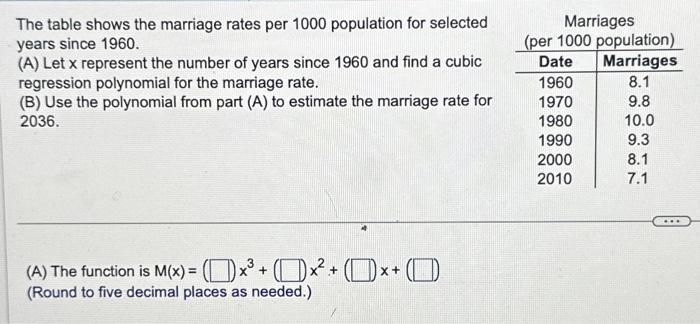 Solved The table shows the marriage rates per 1000 | Chegg.com
