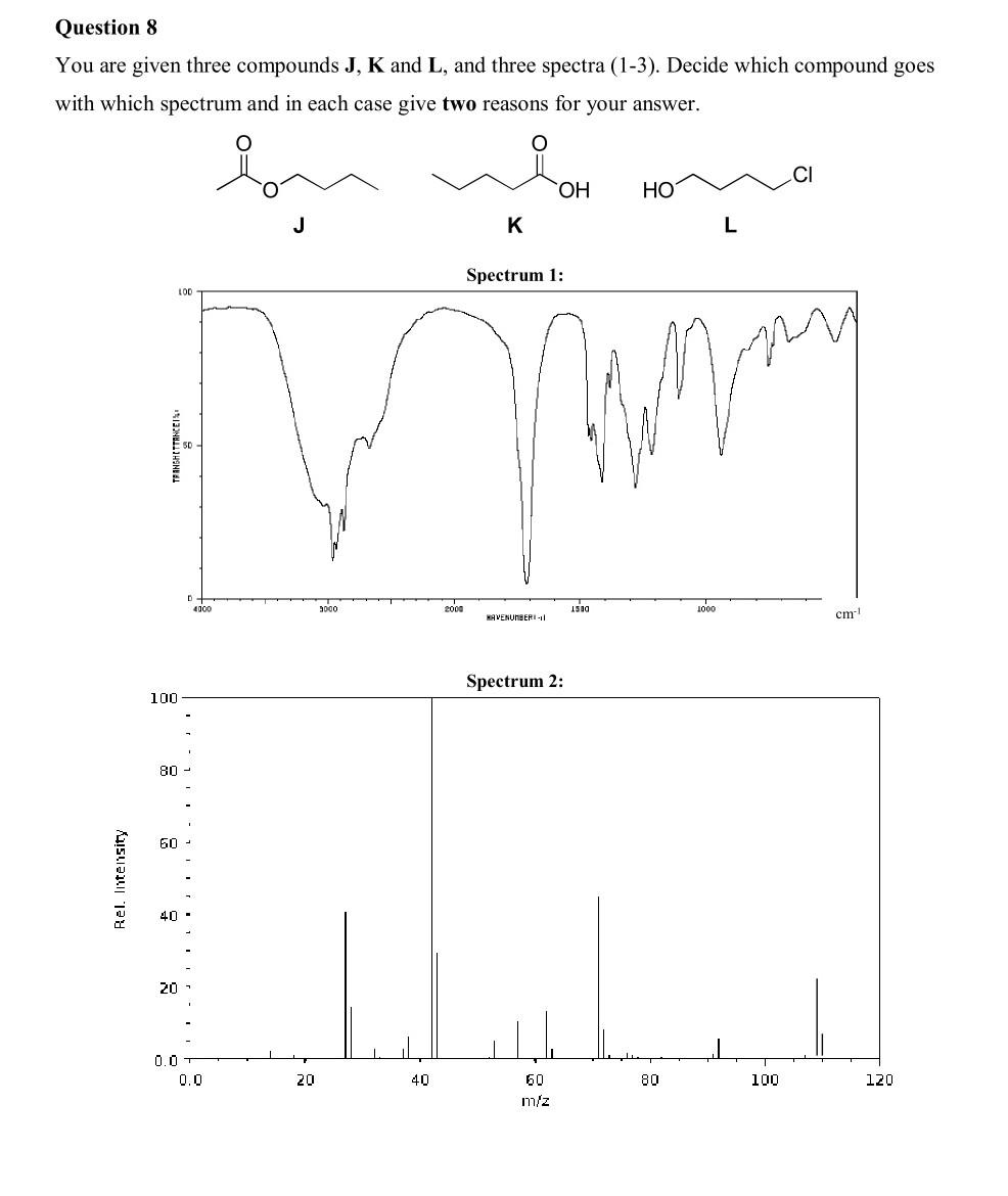 Solved Spectrum 3:Question 8 You are given three compounds | Chegg.com