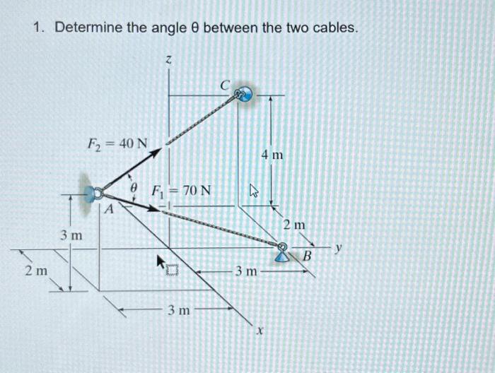 Solved 1. Determine the angle θ between the two cables. | Chegg.com