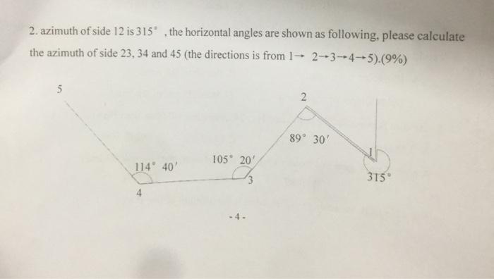 2. azimuth of side 12 is 315∘, the horizontal angles | Chegg.com