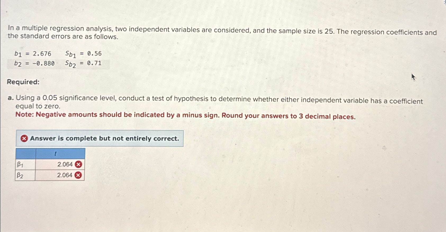 Solved In a multiple regression analysis, two independent | Chegg.com