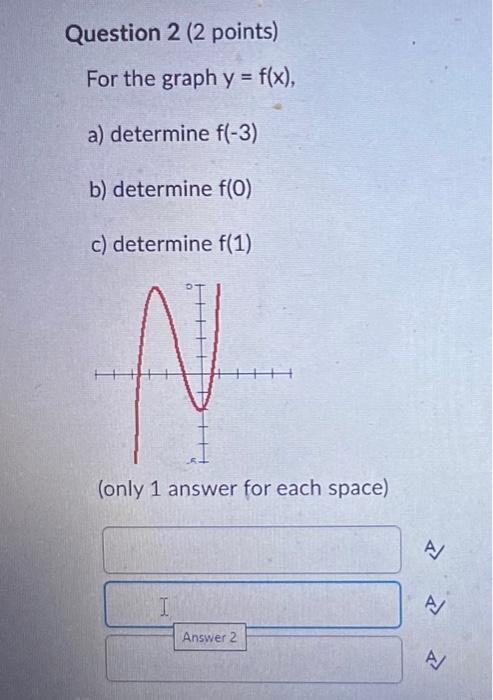 Solved For The Graph Y F X A Determine F −3 B Determine