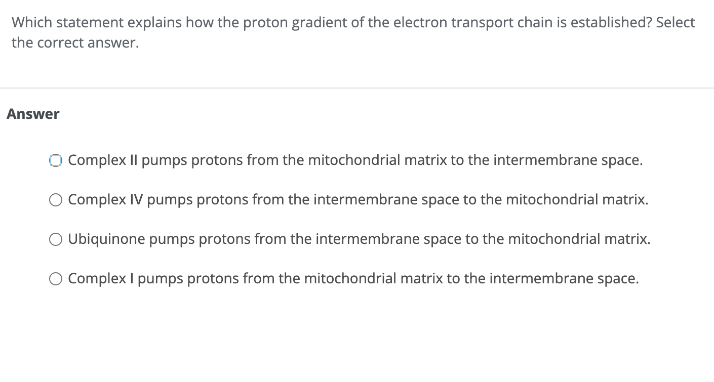 Solved Which statement explains how the proton gradient of | Chegg.com