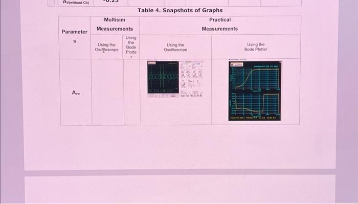 Table 2. DC Analysis Table of ValuesTable 1. | Chegg.com