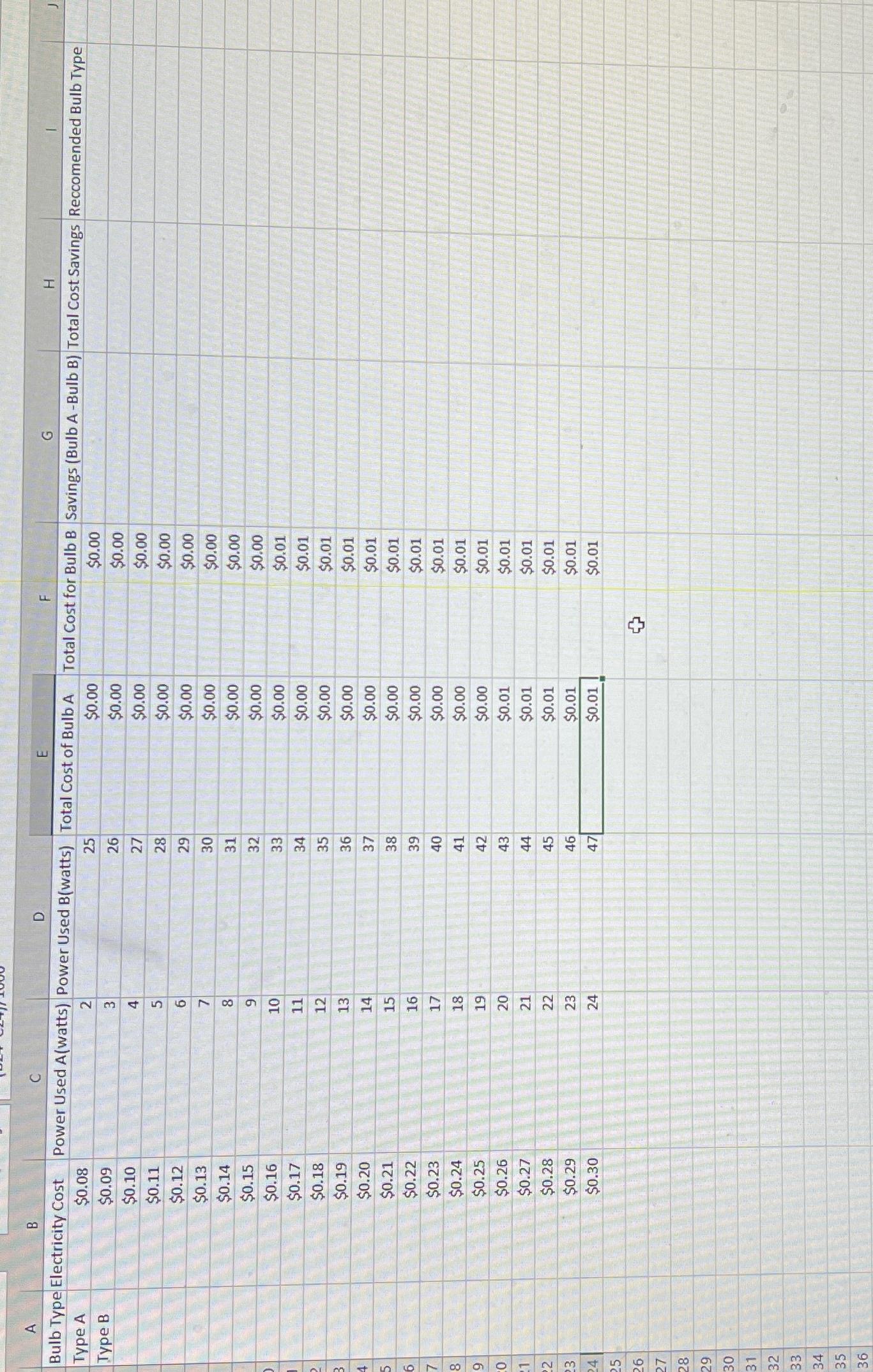 Solved Use electricity cost $0.08 ﻿to $0.30 ﻿in increments | Chegg.com