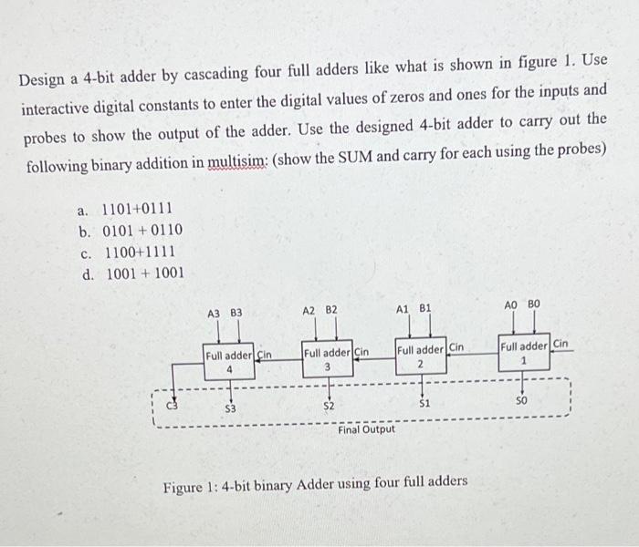 Solved Design a 4-bit adder by cascading four full adders | Chegg.com