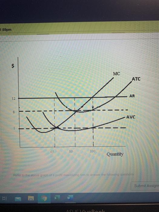 Solved 1:59pm $ MC ATC AR 12 AVC 65 80 100 Quantity Refer to | Chegg.com