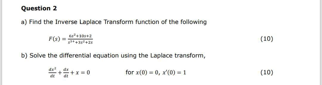Solved Question 2a) ﻿Find the Inverse Laplace Transform | Chegg.com