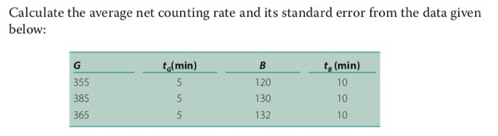 Solved Calculate the average net counting rate and its | Chegg.com
