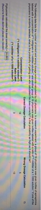 Solved The data in the table below summarize results from | Chegg.com