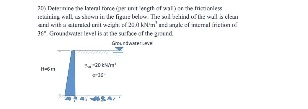 Solved 20) Determine the lateral force (per unit length of | Chegg.com