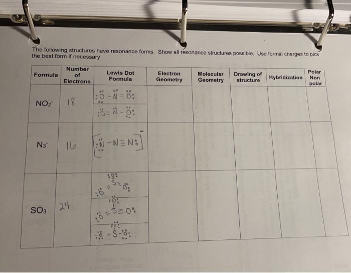 Solved Formula Number of Electrons Lewis Dot Formula | Chegg.com
