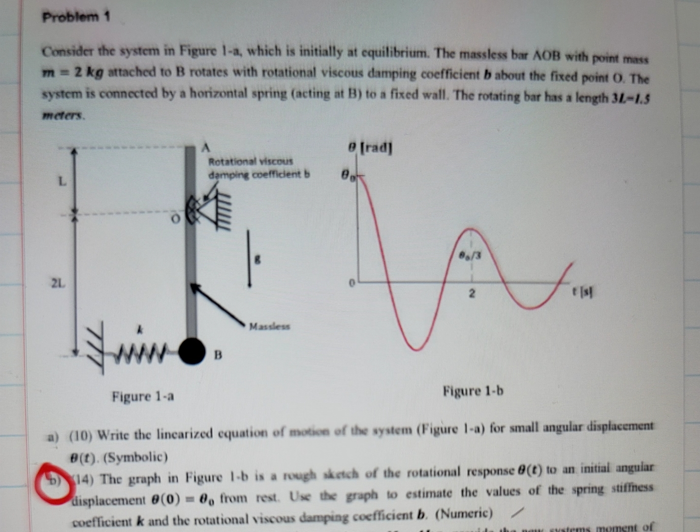 Solved Problem 1consider The System In Figure 1 A which Is