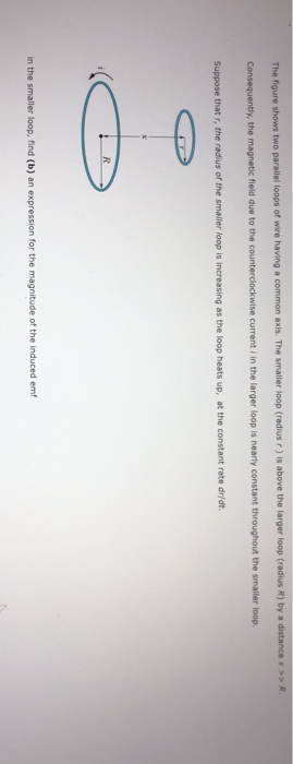 Solved The figure shows two parallel loops of wire having a | Chegg.com