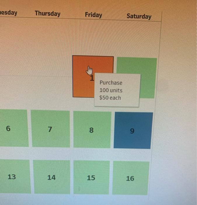 Solved Tableau DA 5.1: Quick Study, Computing goods | Chegg.com