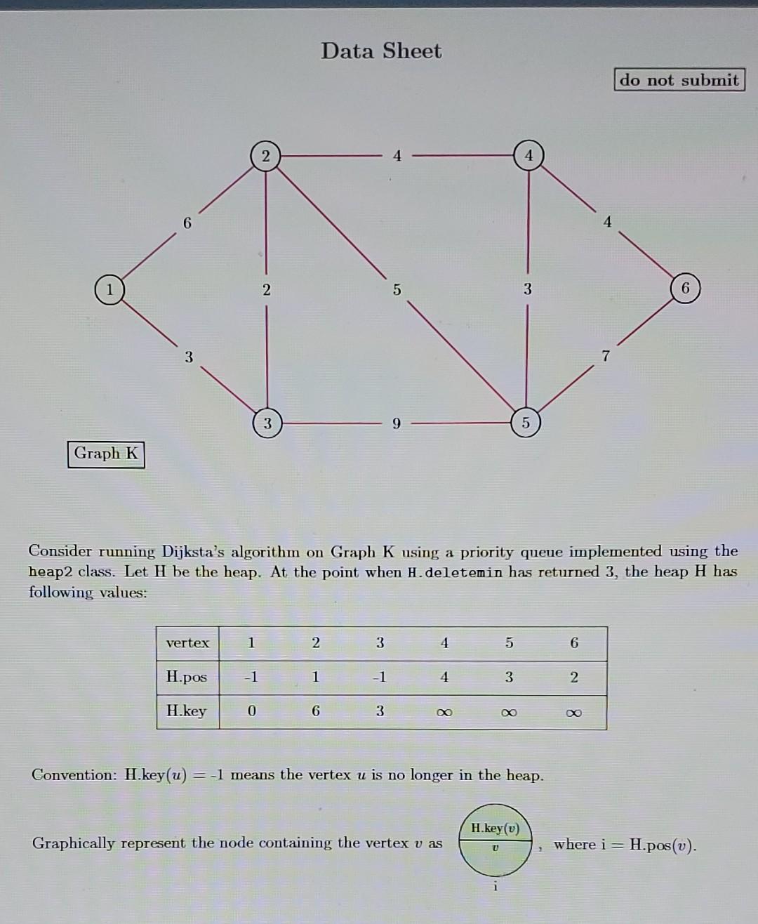 Solved 6 (4 pts) On the left, graphically represent the heap | Chegg.com