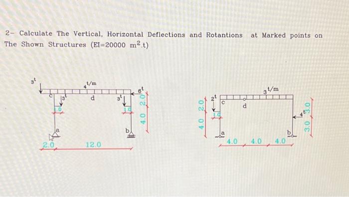 Solved 2- Calculate The Vertical, Horizontal Deflections and | Chegg.com