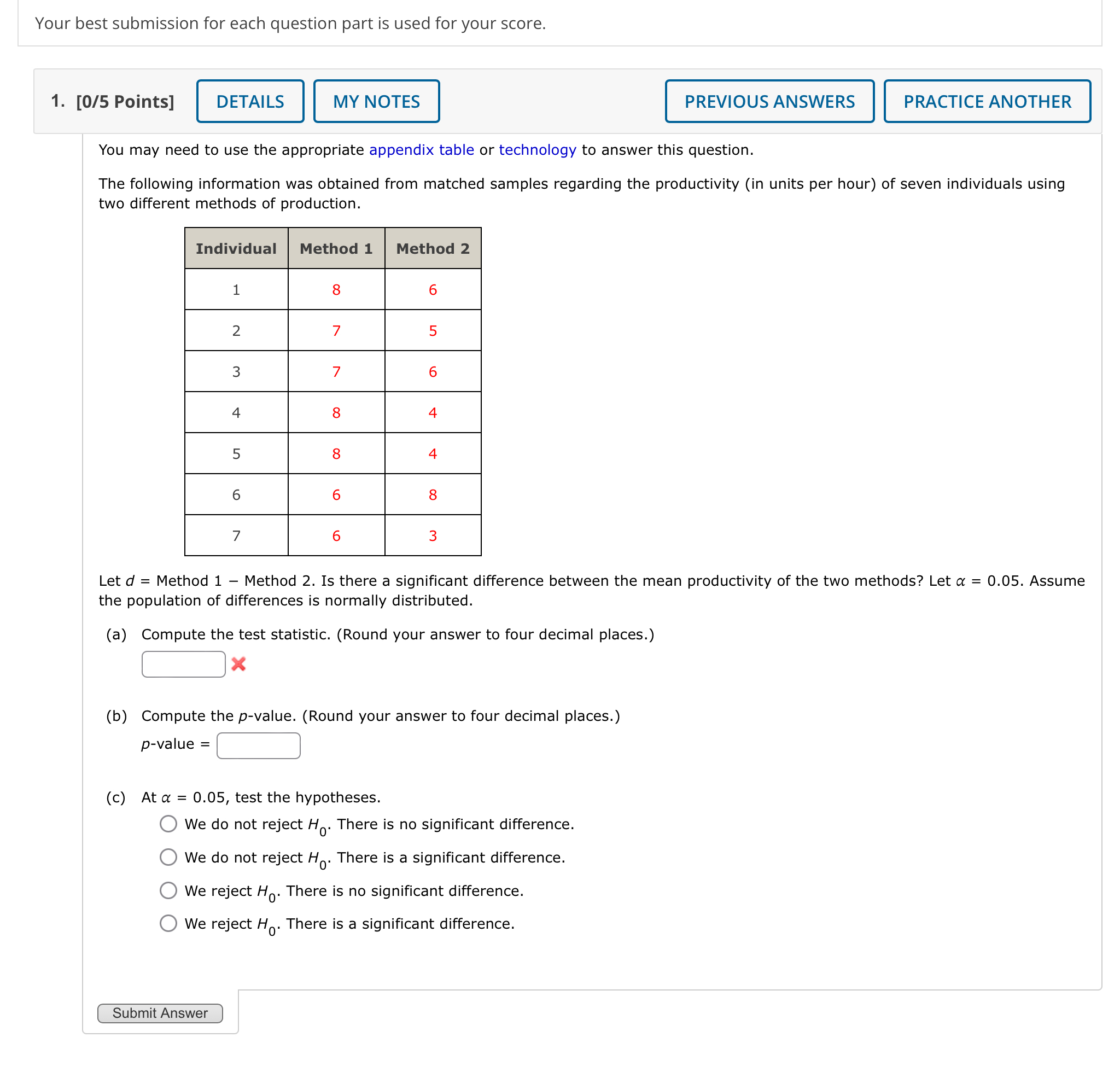 Solved Points]You may need to use the appropriate appendix | Chegg.com