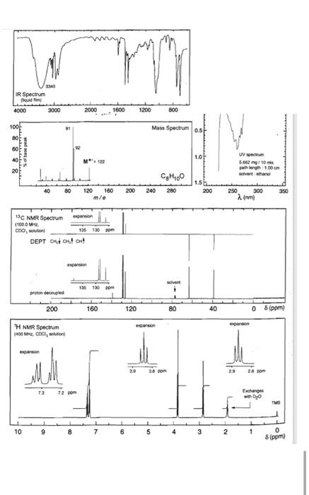 Solved Question: There are five spectral problems given | Chegg.com
