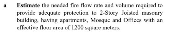 Solved a Estimate the needed fire flow rate and volume | Chegg.com
