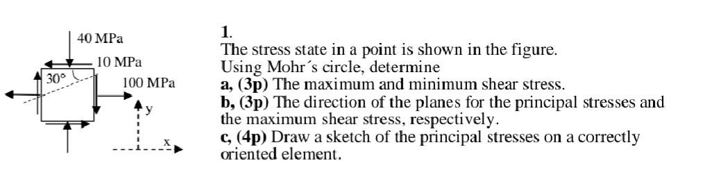 Solved 40 MPa 10 MPa 100 MPa 300 1. The stress state in a | Chegg.com