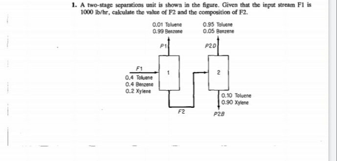 Solved 1. A two-stage separations unit is shown in the | Chegg.com
