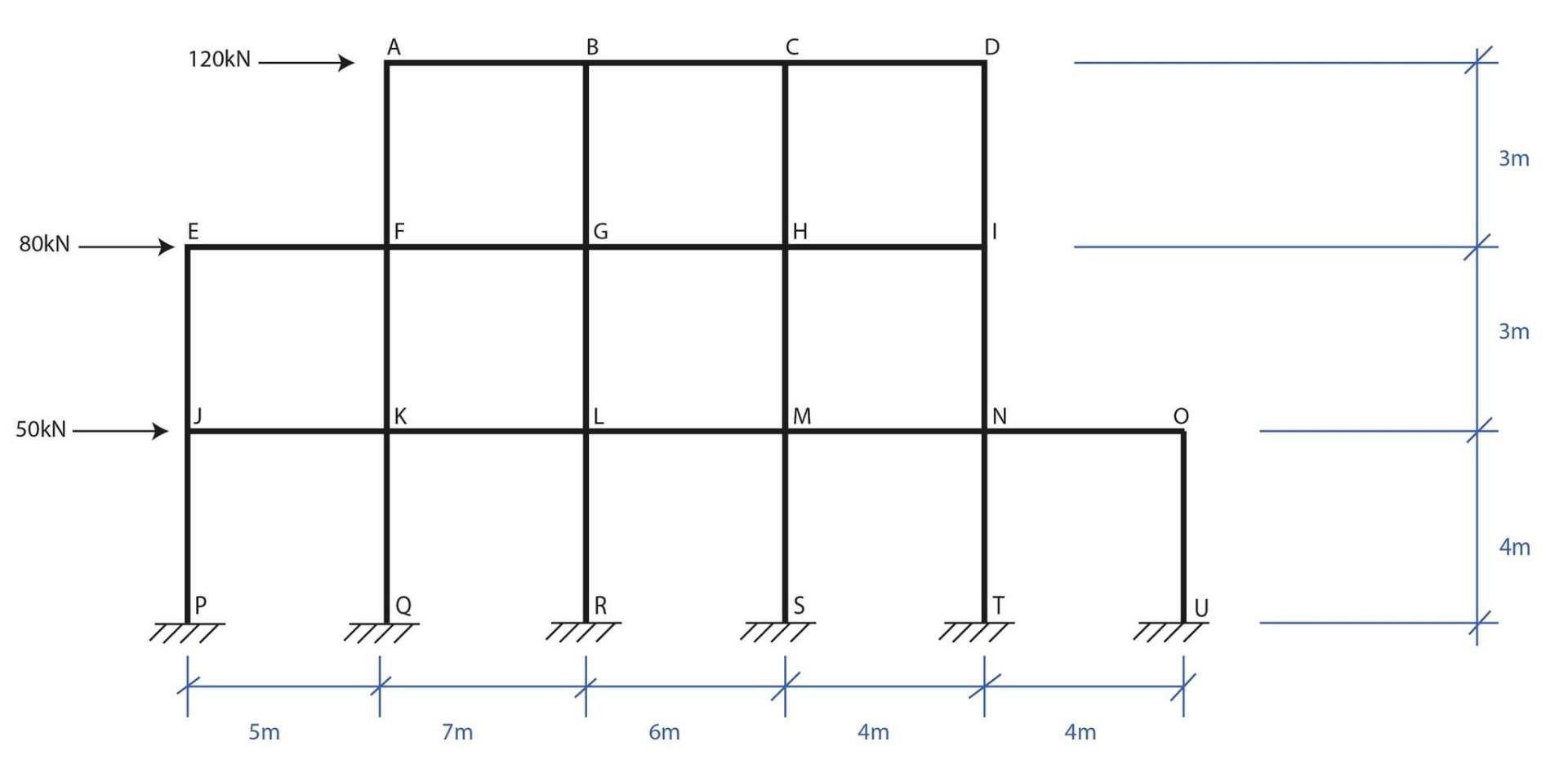 Solved Using CANTILEVER METHOD, analyze the building frame | Chegg.com