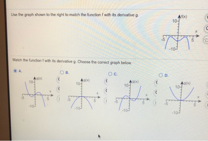 Solved Use the graph shown to the right to match the | Chegg.com