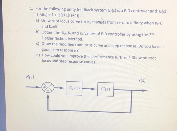 Solved 1. For the following unity feedback system Gc(s) is a | Chegg.com