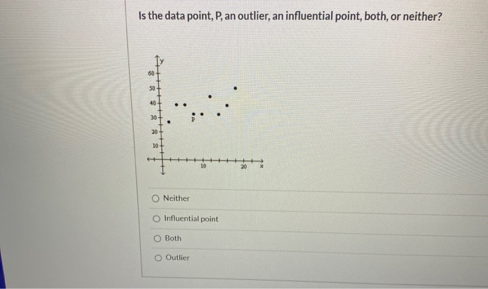 Solved Use the given degree of confidence and sample data to | Chegg.com
