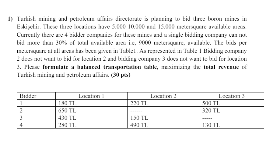 Solved Turkish mining and petroleum affairs directorate is | Chegg.com
