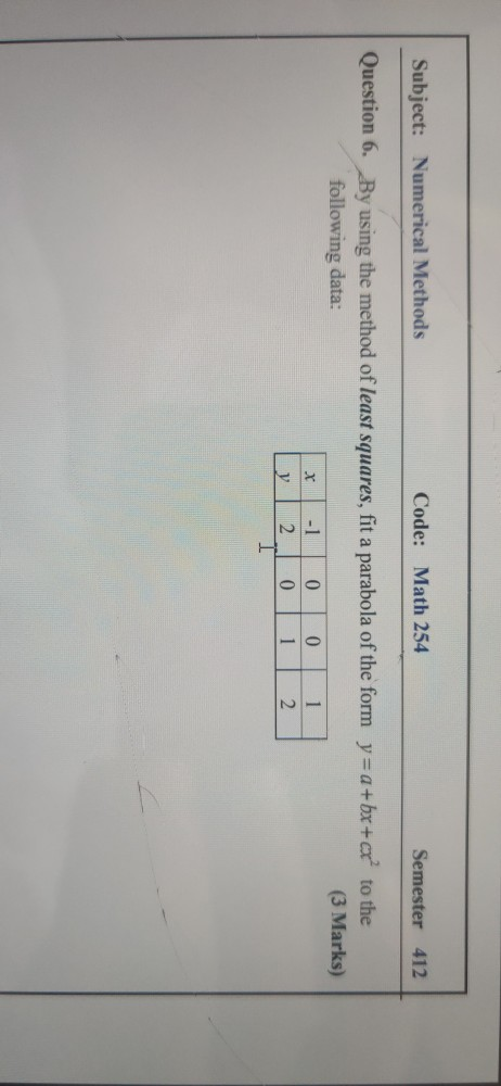 Solved Subject: Numerical Methods Code: Math 254 Semester | Chegg.com