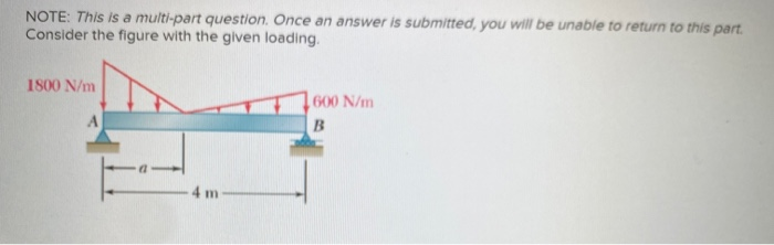 Solved NOTE: This is a multi-part question. Once an answer | Chegg.com