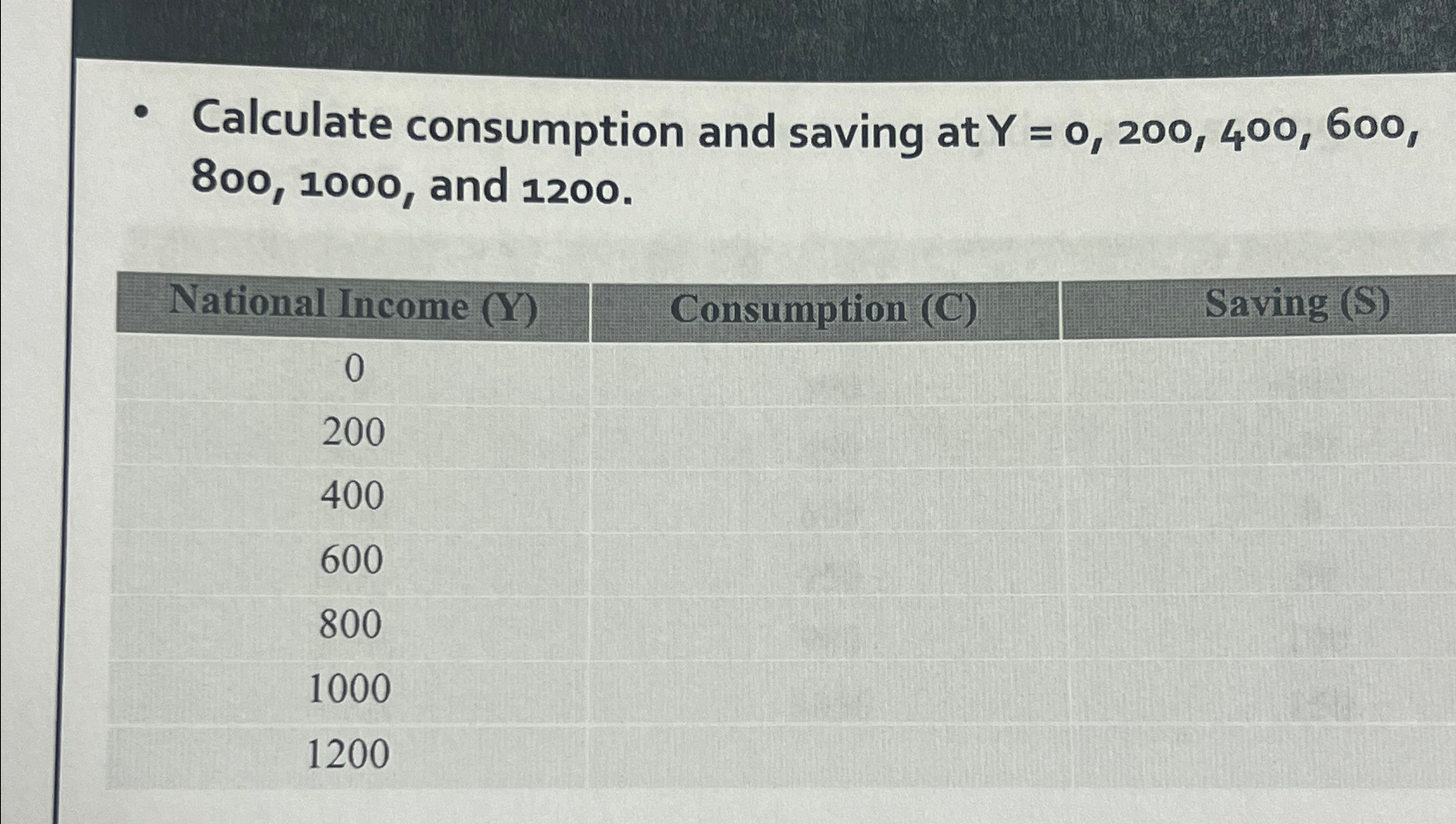 Calculate consumption and saving at | Chegg.com
