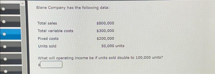 Solved Blane Company has the following data: Total sales | Chegg.com