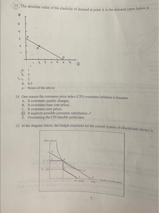 Solved 23. The absolute value of the elasticity of demand at | Chegg.com