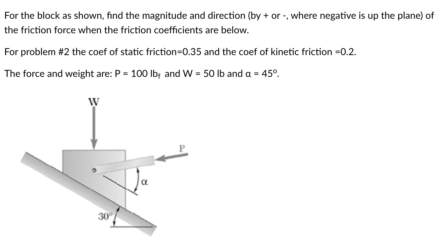 Solved For the block as shown, find the magnitude and | Chegg.com