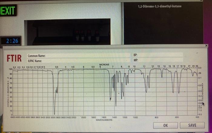 Solved 1,2-Dibromo-3, 3-dimethyl-butane EXIT 2:26 X FTIR | Chegg.com