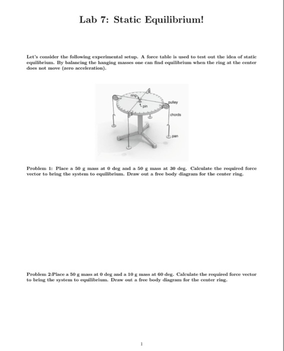 Solved Lab 7: Static Equilibrium! Let's consider the | Chegg.com