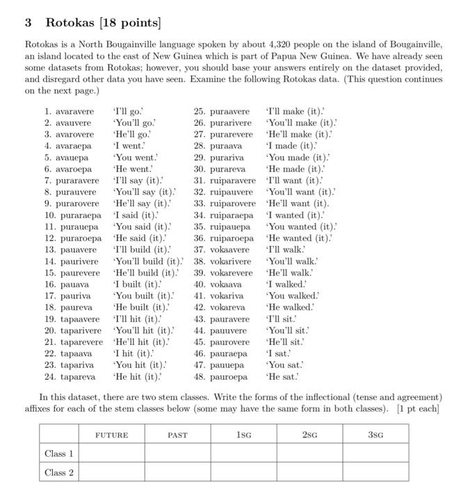 3 Rotokas (18 points) Rotokas is a North Bougainville | Chegg.com