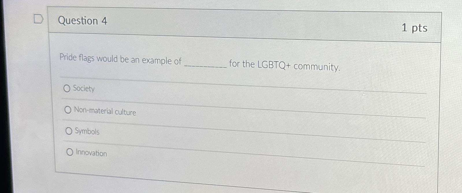 Solved Question 41 ﻿ptsPride flags would be an example of | Chegg.com