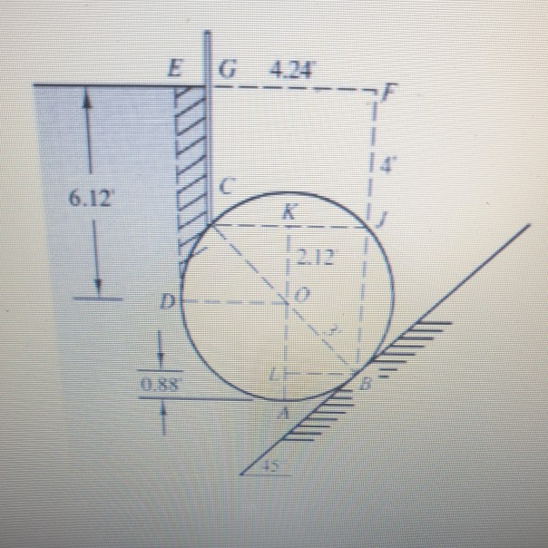 Solved due to the water acting on the 6ft diameter cylinder | Chegg.com