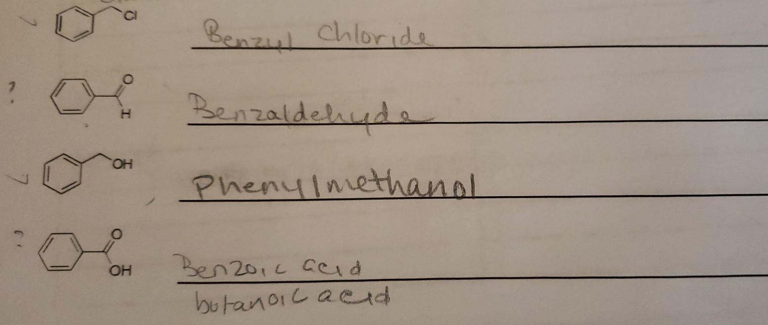 Solved Benzul Chloride o Benzaldehyde OH Phenylmethanol OH | Chegg.com