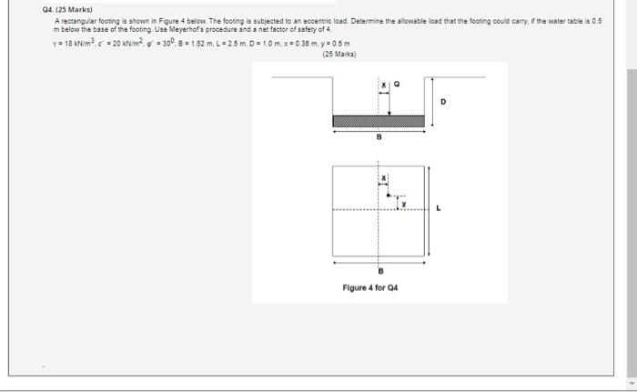 Solved Q4. (25 Marks) A rectangular footing is shown in | Chegg.com