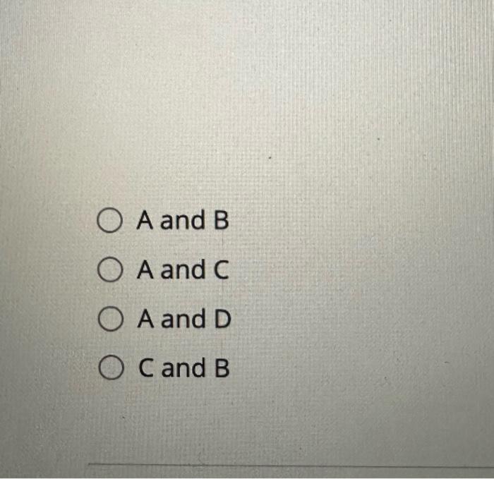 Solved In the following project network, activity is a burst | Chegg.com