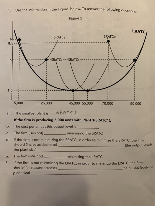 Solved 1. Use the information in the Figure below. To answer | Chegg.com