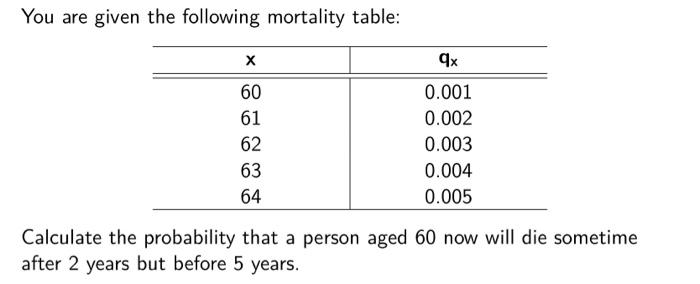 Solved You are given the following mortality table: | Chegg.com