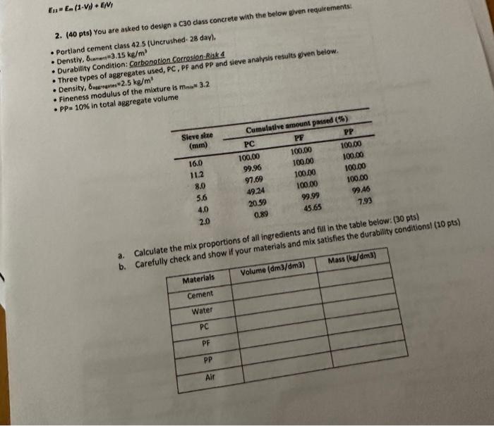Solved E11=Em(1−V1)+E1V1 2. ( 40 pts) You are asked to | Chegg.com