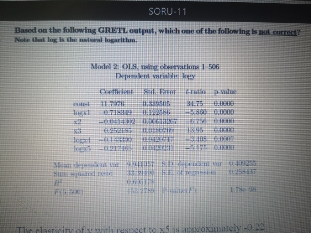 Solved SORU-11 Based on the following GRETL output, which | Chegg.com